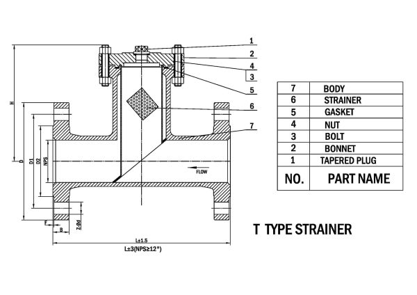 T-type Strainer - Industrial Valve Manufacturer