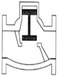 Piston Check Valve - Indusrtrial Valve Manufacturer